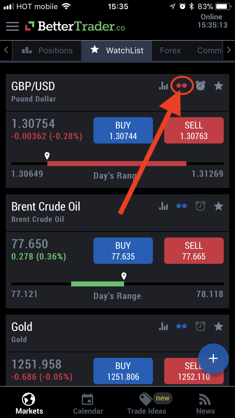 How to use market sense and market wakeup - BetterTrader.co Updates